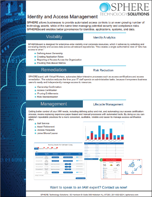 Identity and Access Management - SPHERE