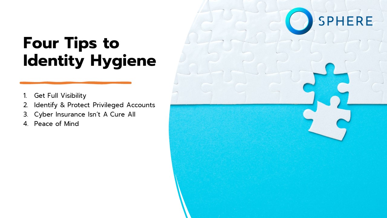 Solving the Puzzle of IAM - SPHERE